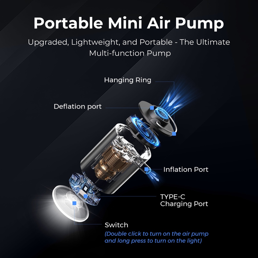 Flextail Tiny Pump X 2024